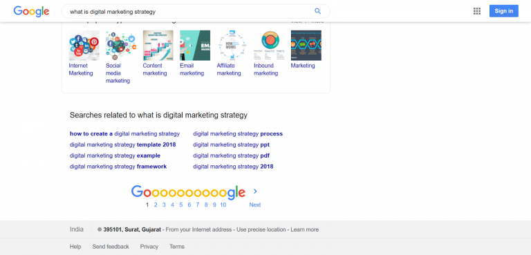 Keyword Research for SEO: A Complete Step by Step Guide [2021] - Viken ...